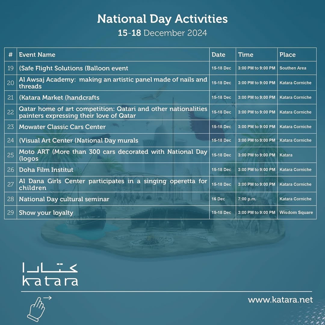 Qatar National Day 2024 events - 7 Doha