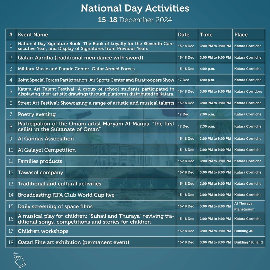 Qatar National Day 2024 events - 7 Doha